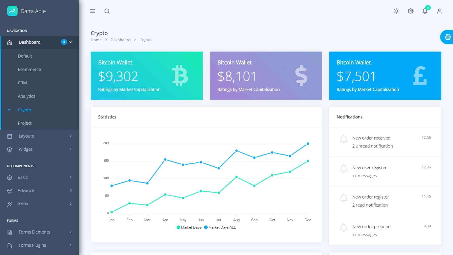 Welcome | Datta Able Premium React Hooks + Admin Template