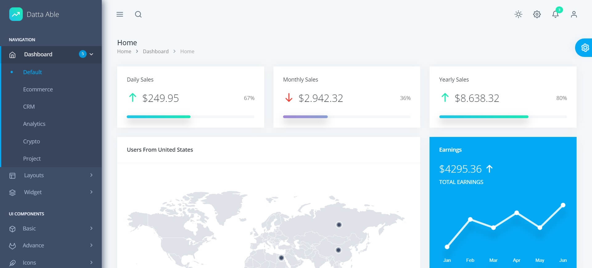 Welcome | Datta Able Premium React Hooks + Admin Template
