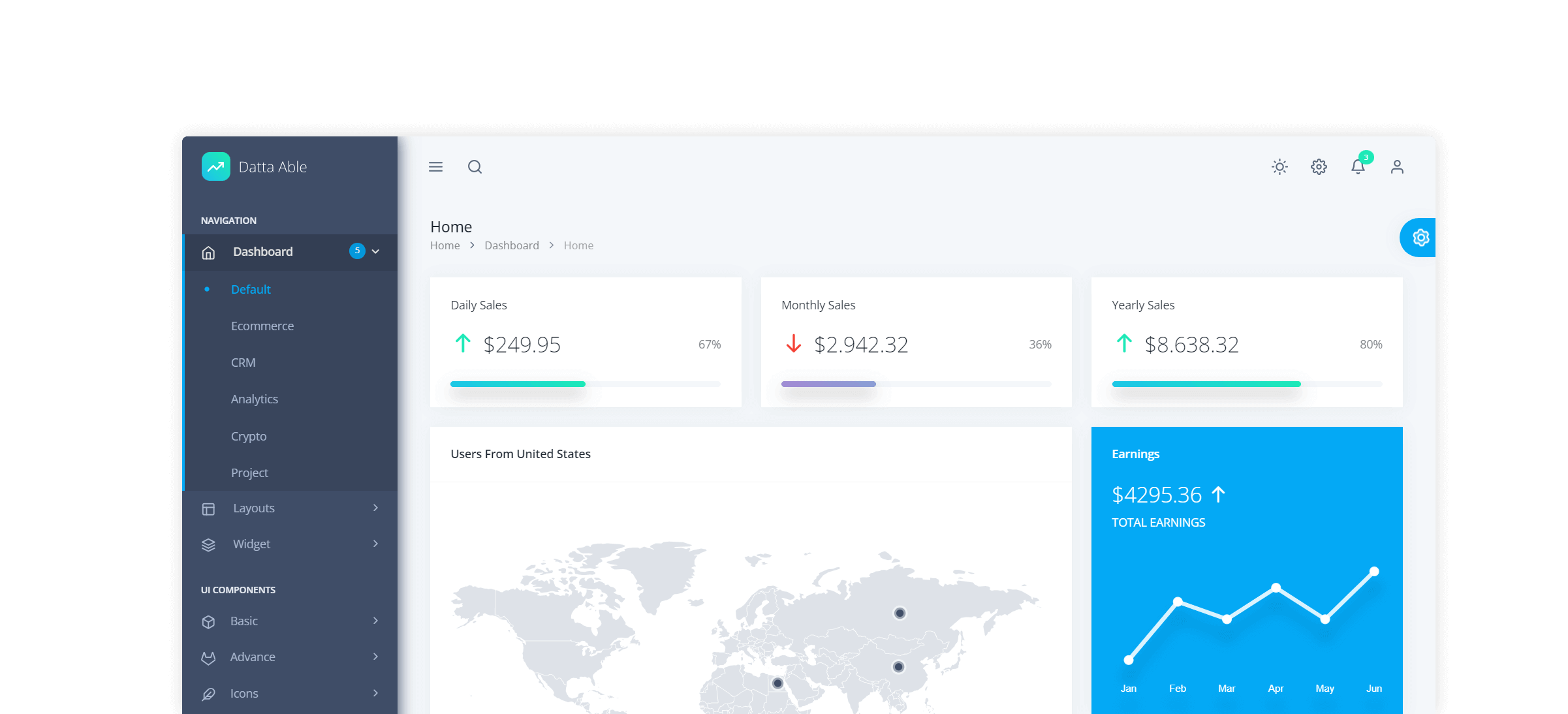 Welcome | Datta Able Premium React Hooks + Admin Template
