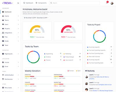 Treva Bootstrap Admin Template and UI KIT | CodedThemes