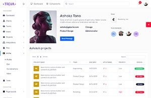 Treva Bootstrap Admin Template and UI KIT | CodedThemes