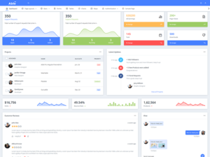 Able Pro angular 9 admin dashboard template by Codedthemes