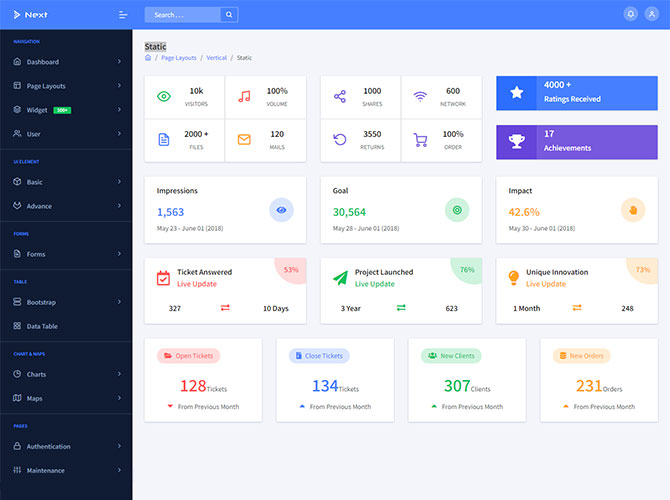 Next React admin dashboard template by codedthemes