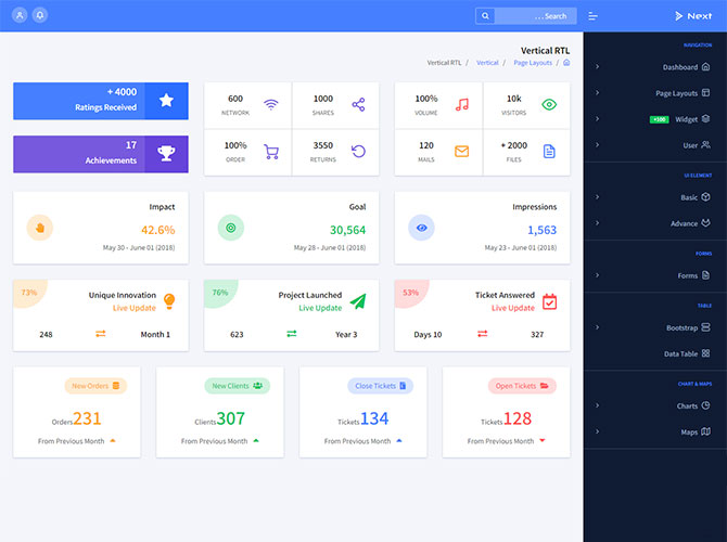 Next React admin dashboard template by codedthemes