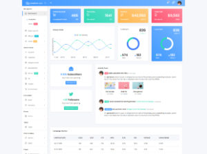 Gradient Able Reactjs Admin Dashboard - codedthemes