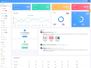 Gradient Able Reactjs Admin Dashboard - codedthemes