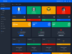 Materially ReactJS Admin Dashboard - codedthemes